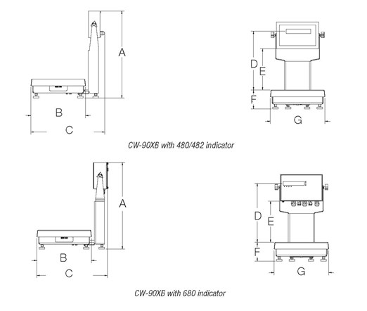 Ready-n-Weigh Bench Scale System CW-90XB Scale Base 680 Indicator