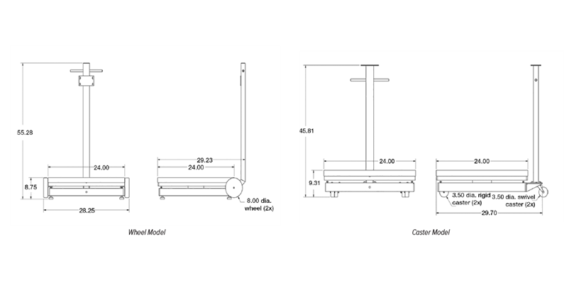BenchMark™ HDP Heavy-Duty Portable Scale