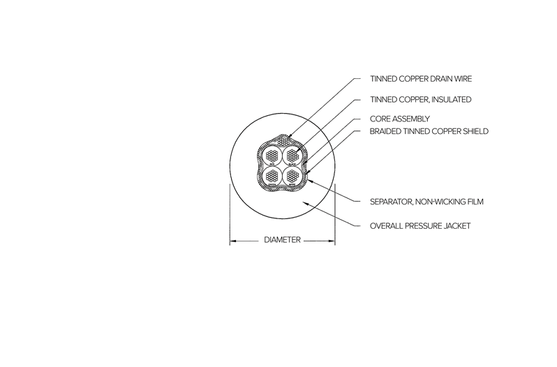 EL146 4 Wire Load Cell Cable